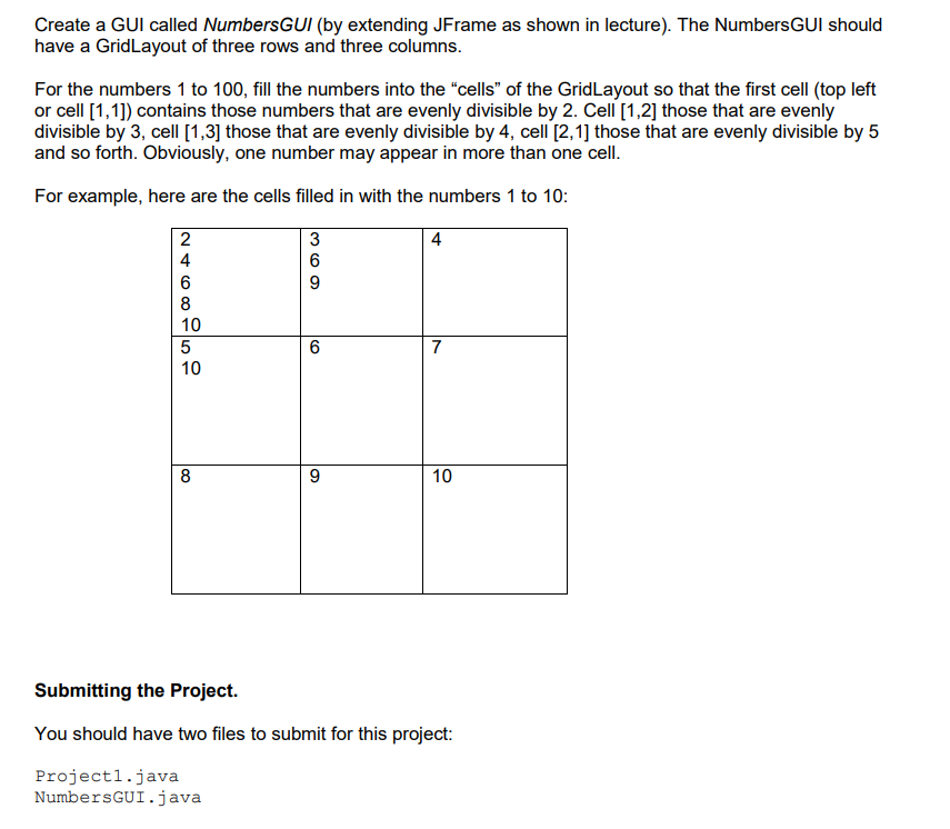 Solved Create a GUI called Numbers GUI (by extending JFrame | Chegg.com