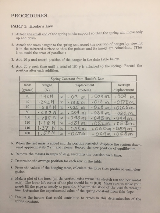 Solved Complete lab attached but I only need a lab report | Chegg.com