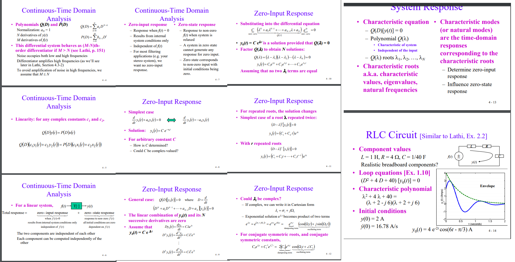 Solved 4. For the example RLC circuit given on page 4-14 in | Chegg.com