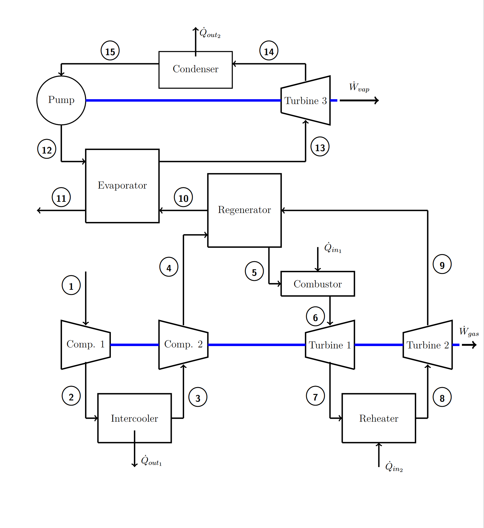 Solved Problem 1.The schematic representation of the | Chegg.com