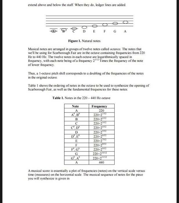 Solved Please help with this MATLAB assignment! I’ve figured | Chegg.com