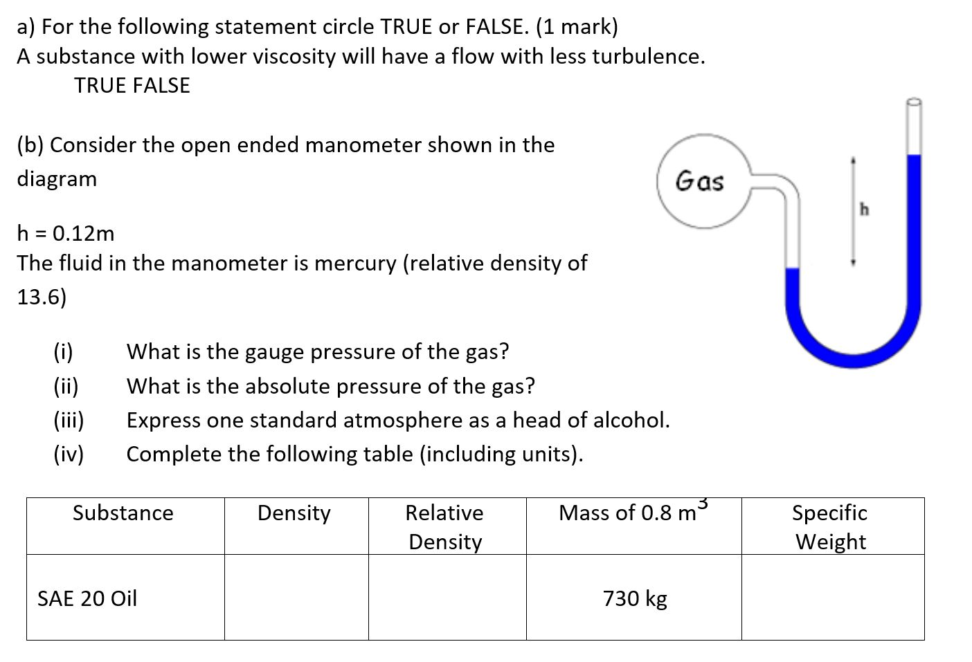 Solved a) For the following statement circle TRUE or FALSE. | Chegg.com