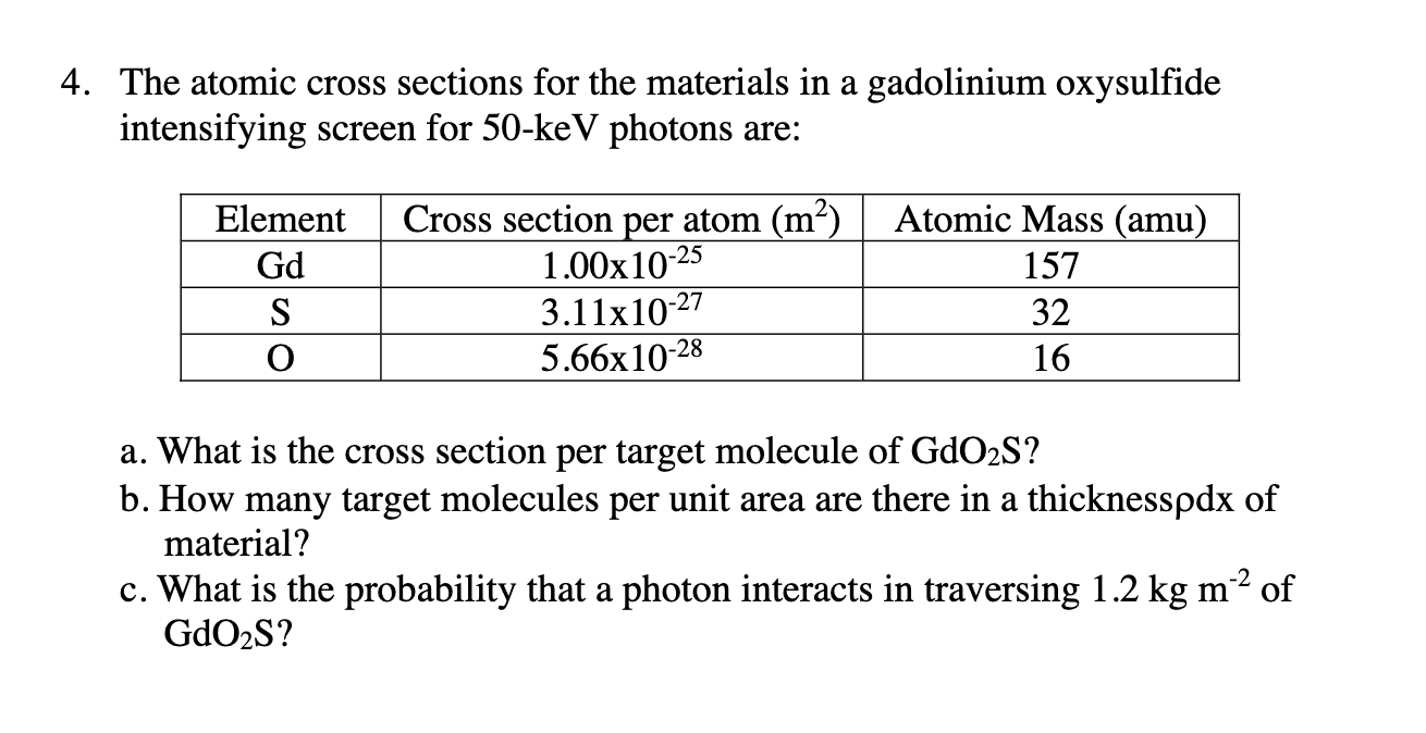 Solved The atomic cross sections for the materials in a | Chegg.com