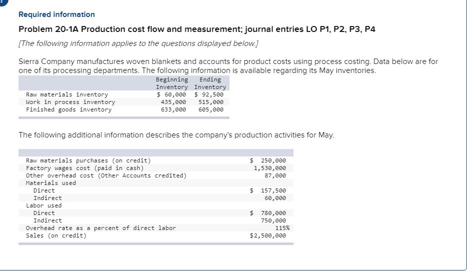 Solved Required information Problem 20-1A Production cost | Chegg.com