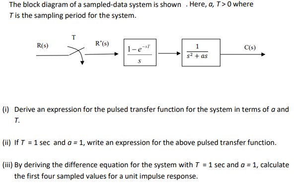 Solved Please do not use any software program functions like | Chegg.com