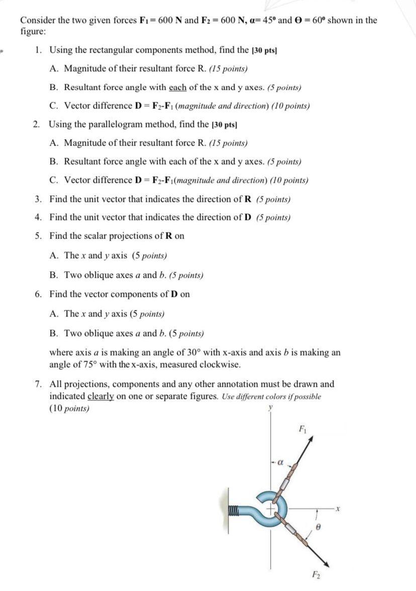 Solved Consider the two given forces F1 = 600 N and F2 = 600 | Chegg.com