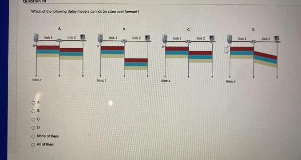 Solved Which of the following delay models cannot be | Chegg.com