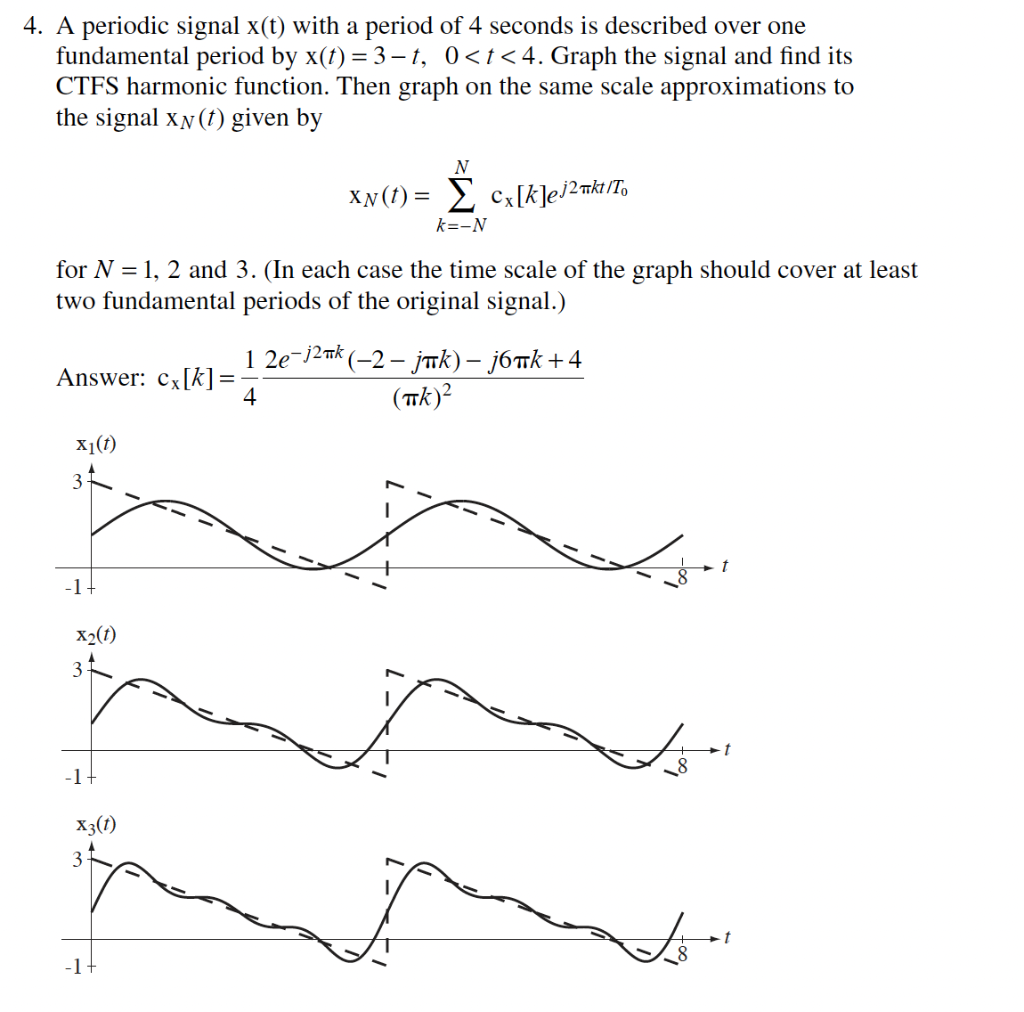 Solved A periodic signal x(t) with a period of 4 seconds is | Chegg.com