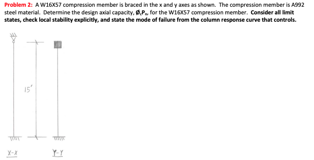 Solved Problem 2: A W16X57 compression member is braced in | Chegg.com