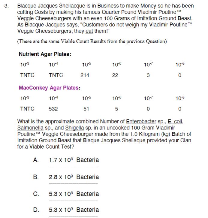 Solved Blacque Jacques Shellacque is in Business to make | Chegg.com