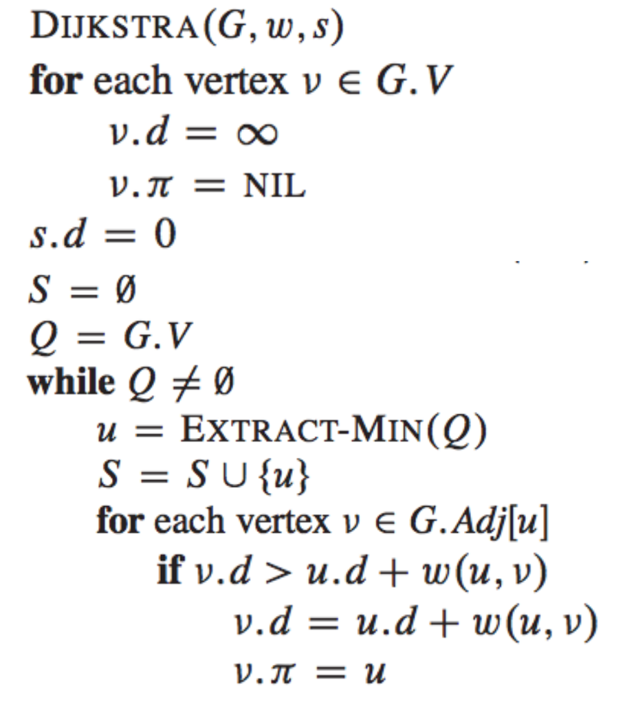 Solved Data Structure and Algorithms For each algorithm, | Chegg.com