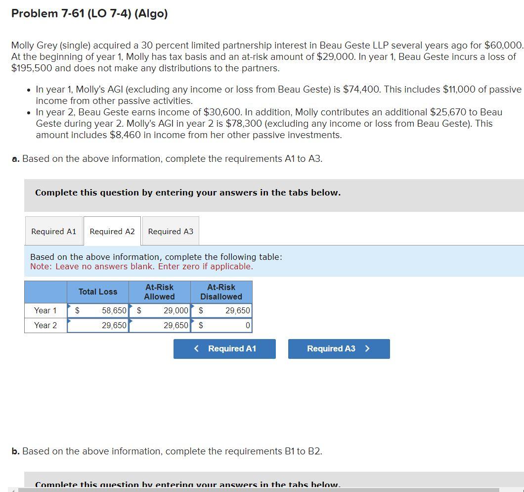 Solved Molly Grey (single) acquired a 30 percent limited | Chegg.com