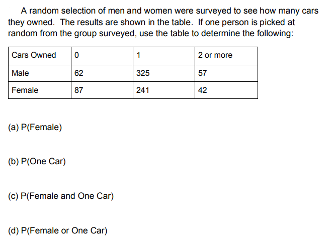 Solved A random selection of men and women were surveyed to | Chegg.com
