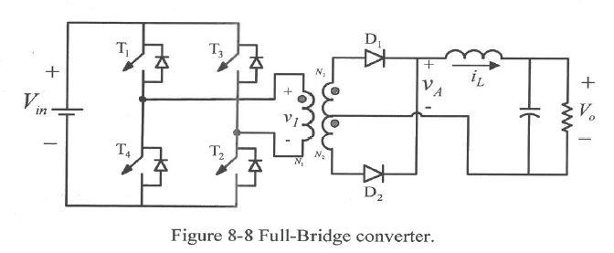 Solved In a Full-bridge converter shown in Fig. 8-8, | Chegg.com