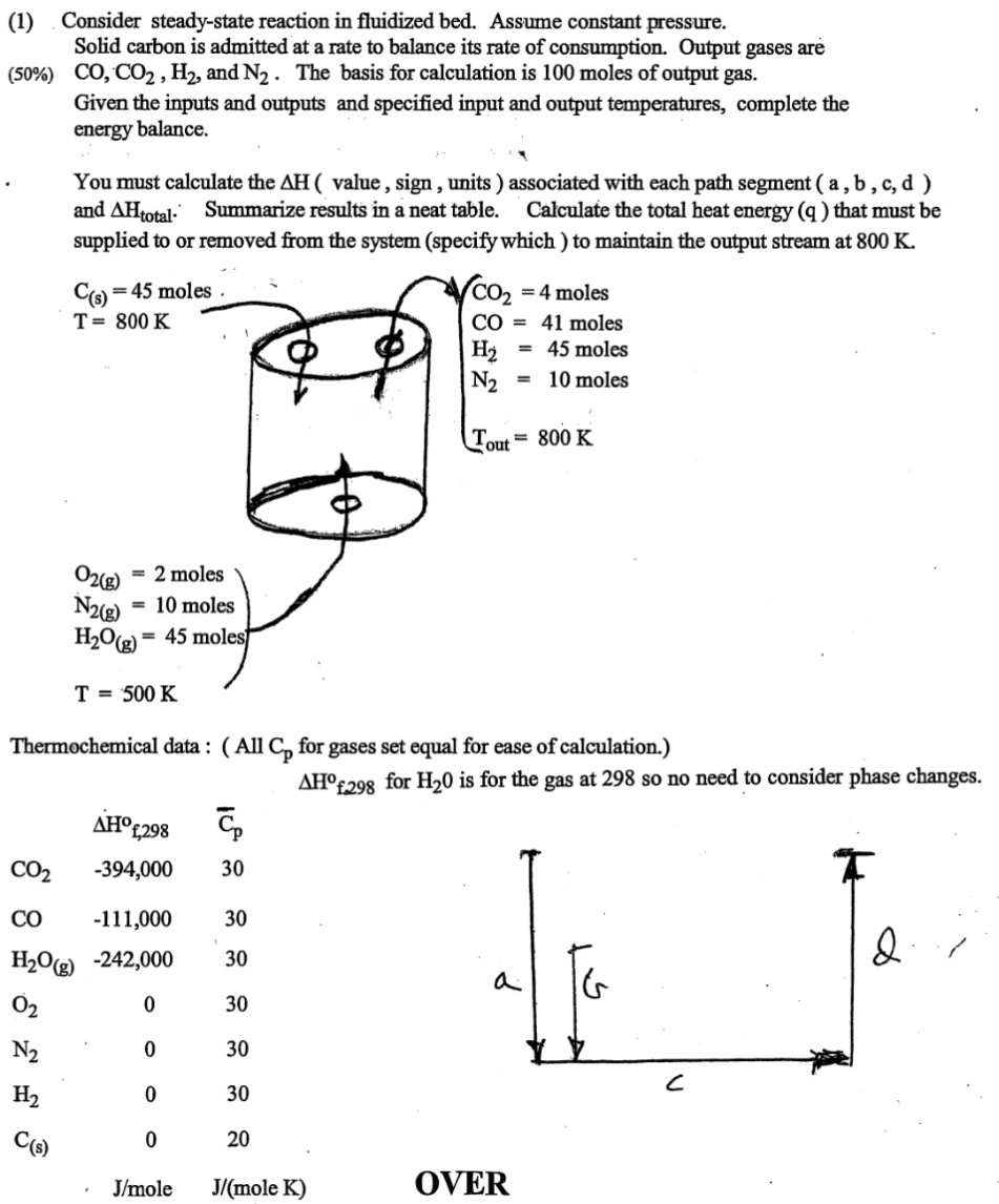 Solved (1) Consider steady-state reaction in fluidized bed. | Chegg.com