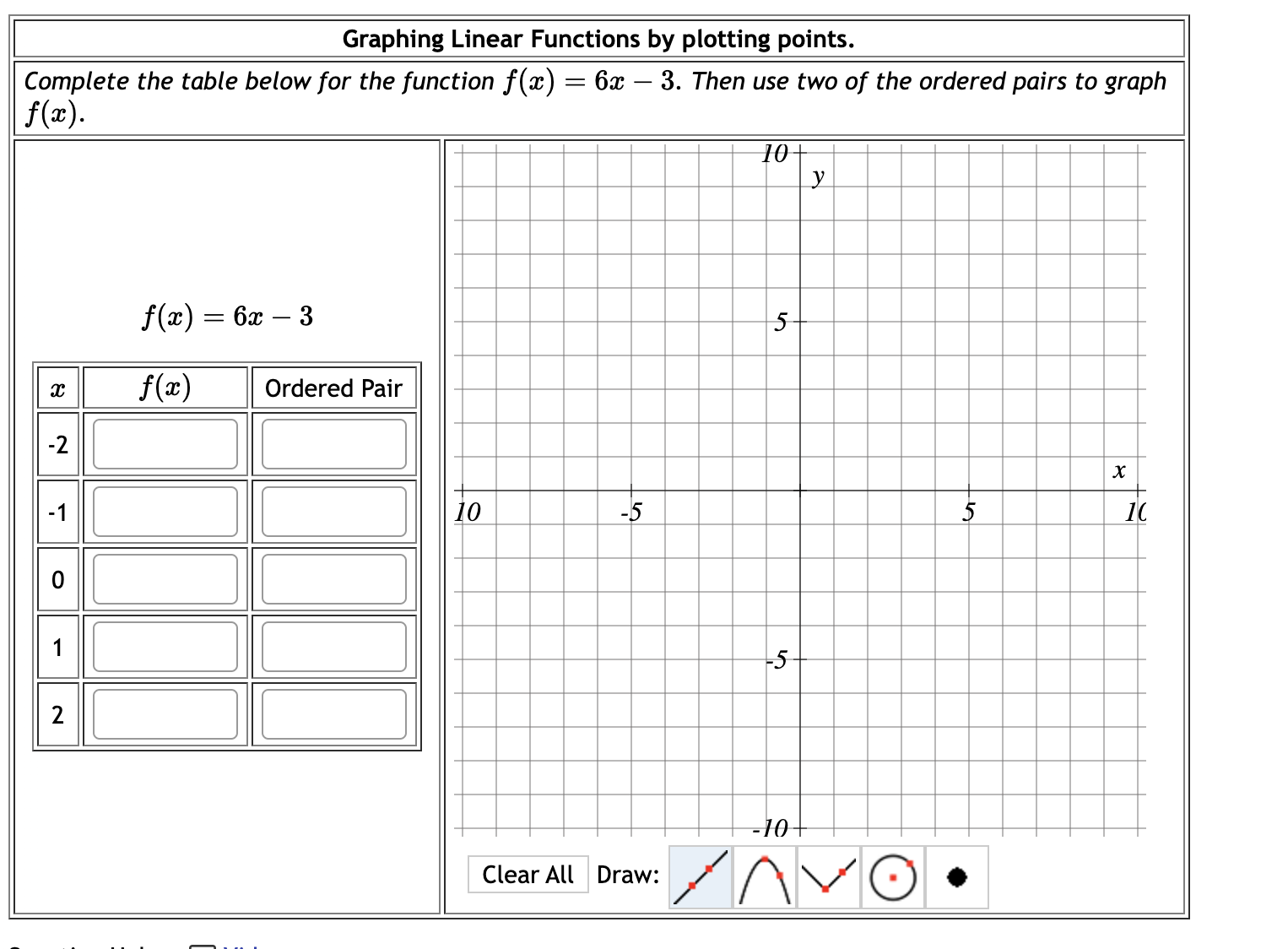 Solved Graphing Linear Functions by plotting points. | Chegg.com