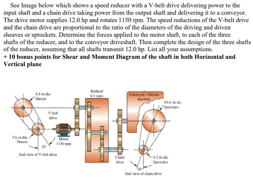 Solved See Image below which shows a speed reducer with a | Chegg.com