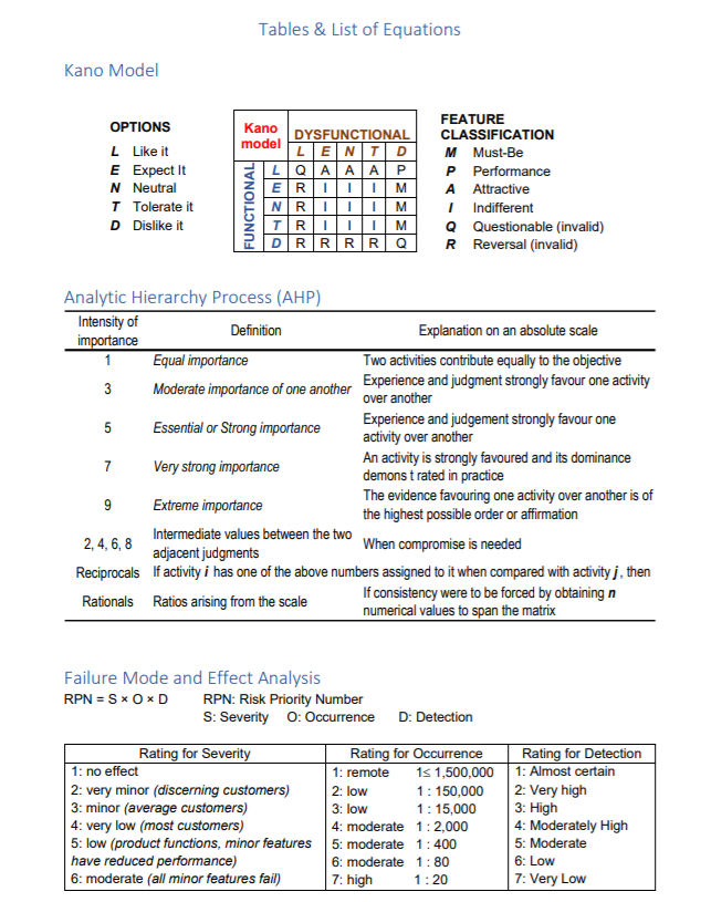 Solved Question 1 (6 points) According to the Kano | Chegg.com