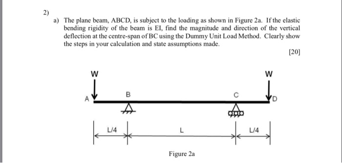 Solved b) Calculate the Shape Factor, S, for the steel | Chegg.com