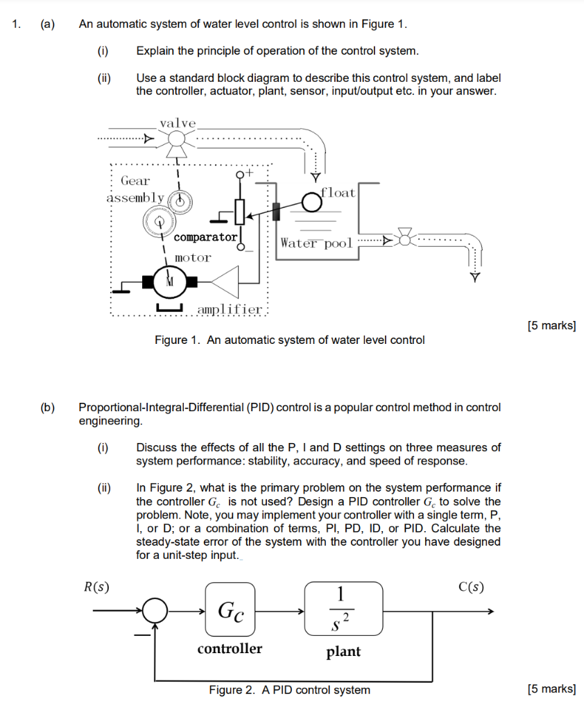 Solved 1. (a) An automatic system of water level control is | Chegg.com