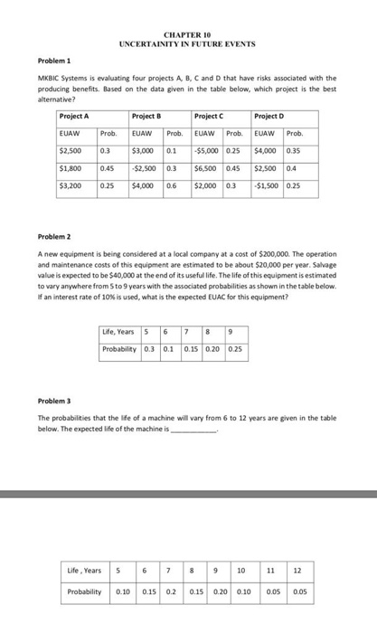 Solved CHAPTER 10 UNCERTAINITY IN FUTURE EVENTS Problem 1 | Chegg.com