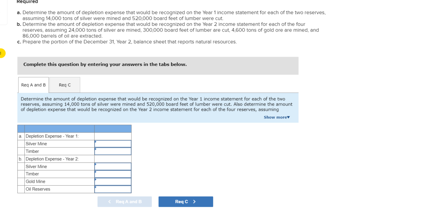Solved a. Determine the amount of depletion expense that | Chegg.com