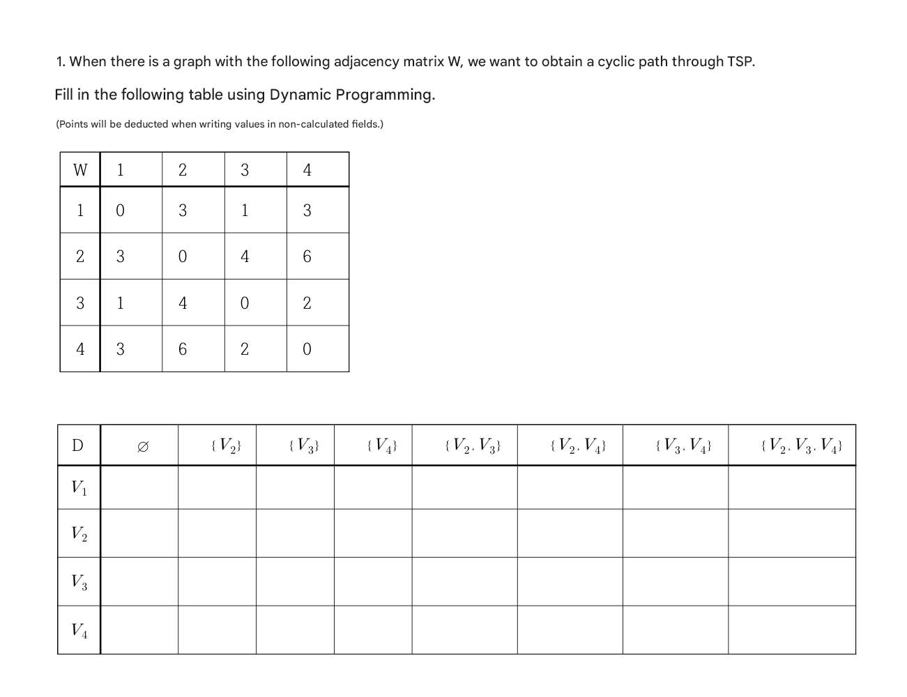 Solved 1. ﻿When there is a graph with the following | Chegg.com