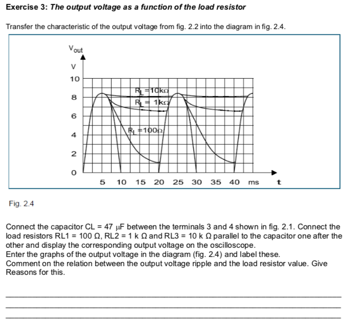 Exercise 3: The output voltage as a function of the | Chegg.com