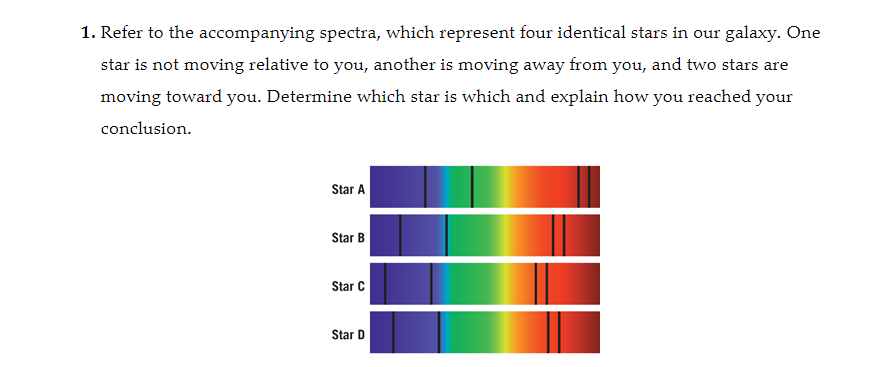 Solved 1. Refer to the accompanying spectra, which represent | Chegg.com