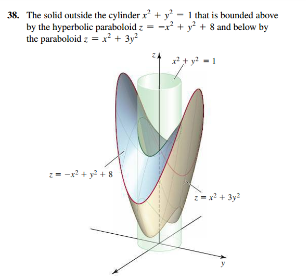 Solved Oops sorry. Edit: Need to find volume outside of the | Chegg.com
