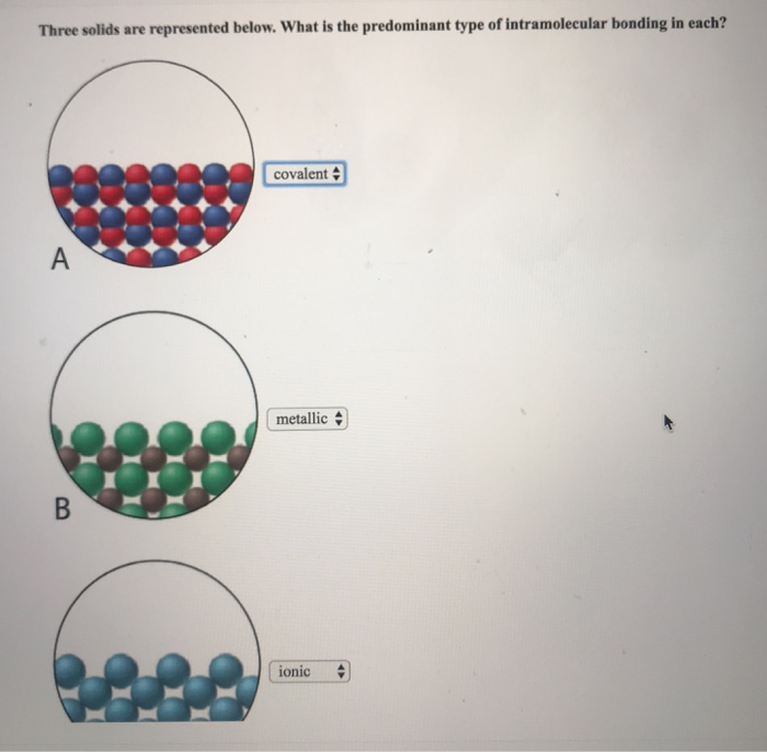 Solved Three solids are represented below. What is the | Chegg.com