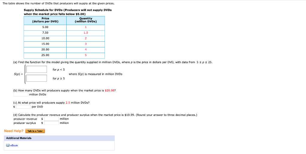 Solved The table shows the number of DVDs that producers | Chegg.com