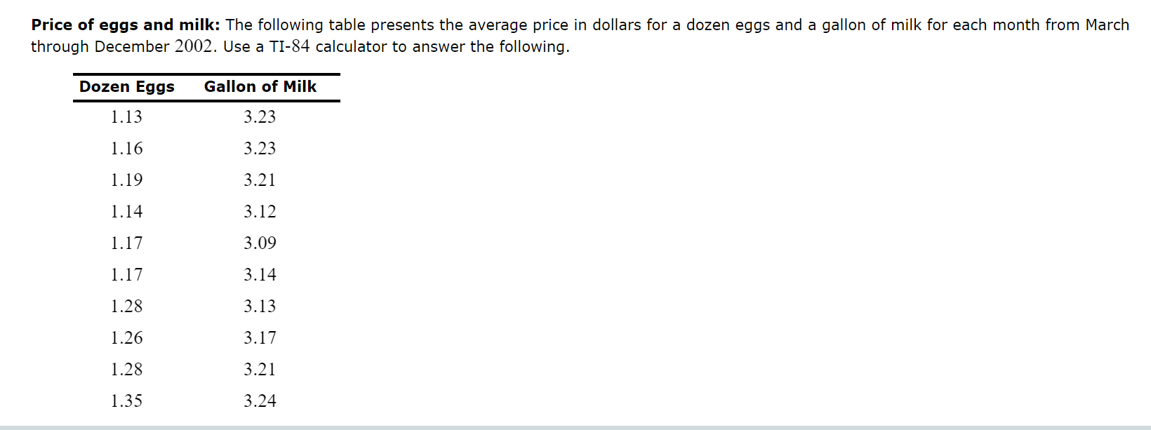 Solved Compute the least-squares regression line for | Chegg.com