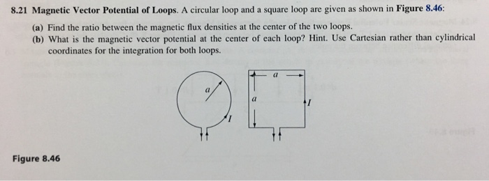 Solved 8.21 Magnetic Vector Potential of Loops. A circular | Chegg.com