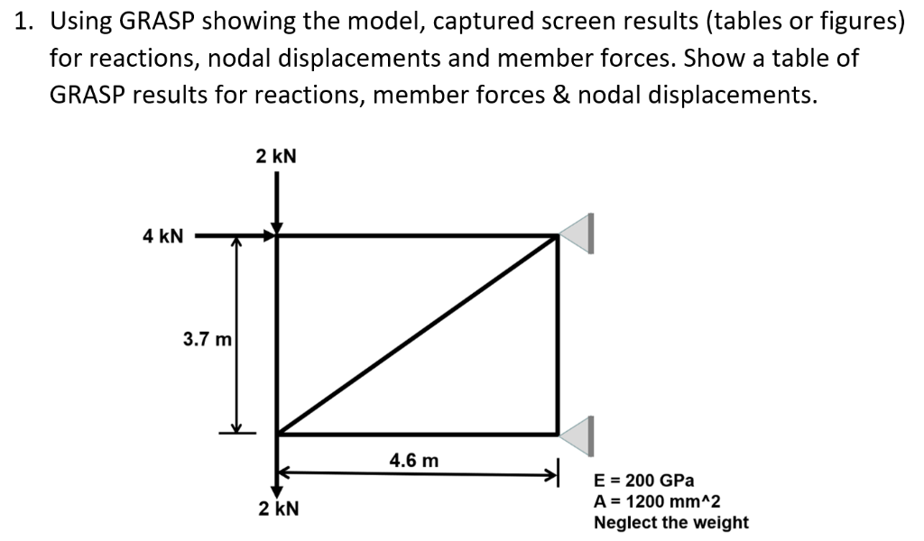 1. Using GRASP showing the model, captured screen | Chegg.com