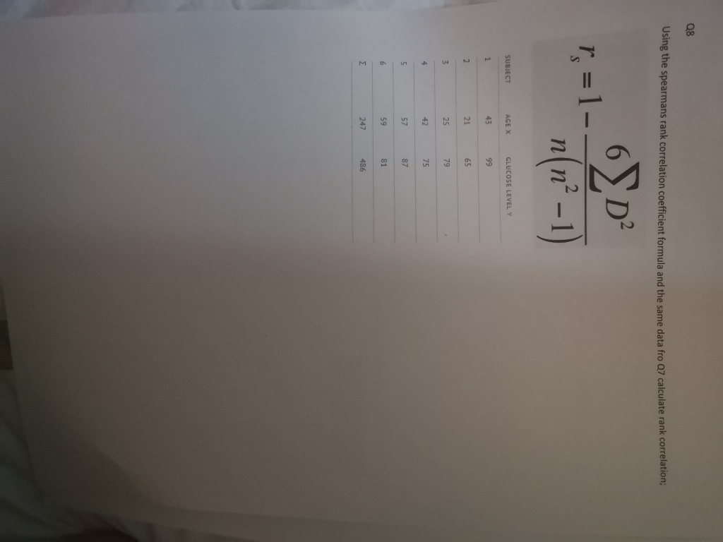 Solved Q8 Using The Spearmans Rank Correlation Coefficient