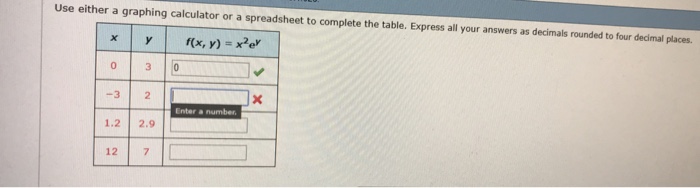 Solved Use either a graphing calculator or a spreadsheet to | Chegg.com
