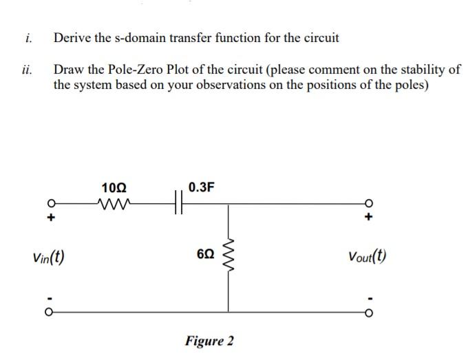 Solved i. Derive the s-domain transfer function for the | Chegg.com