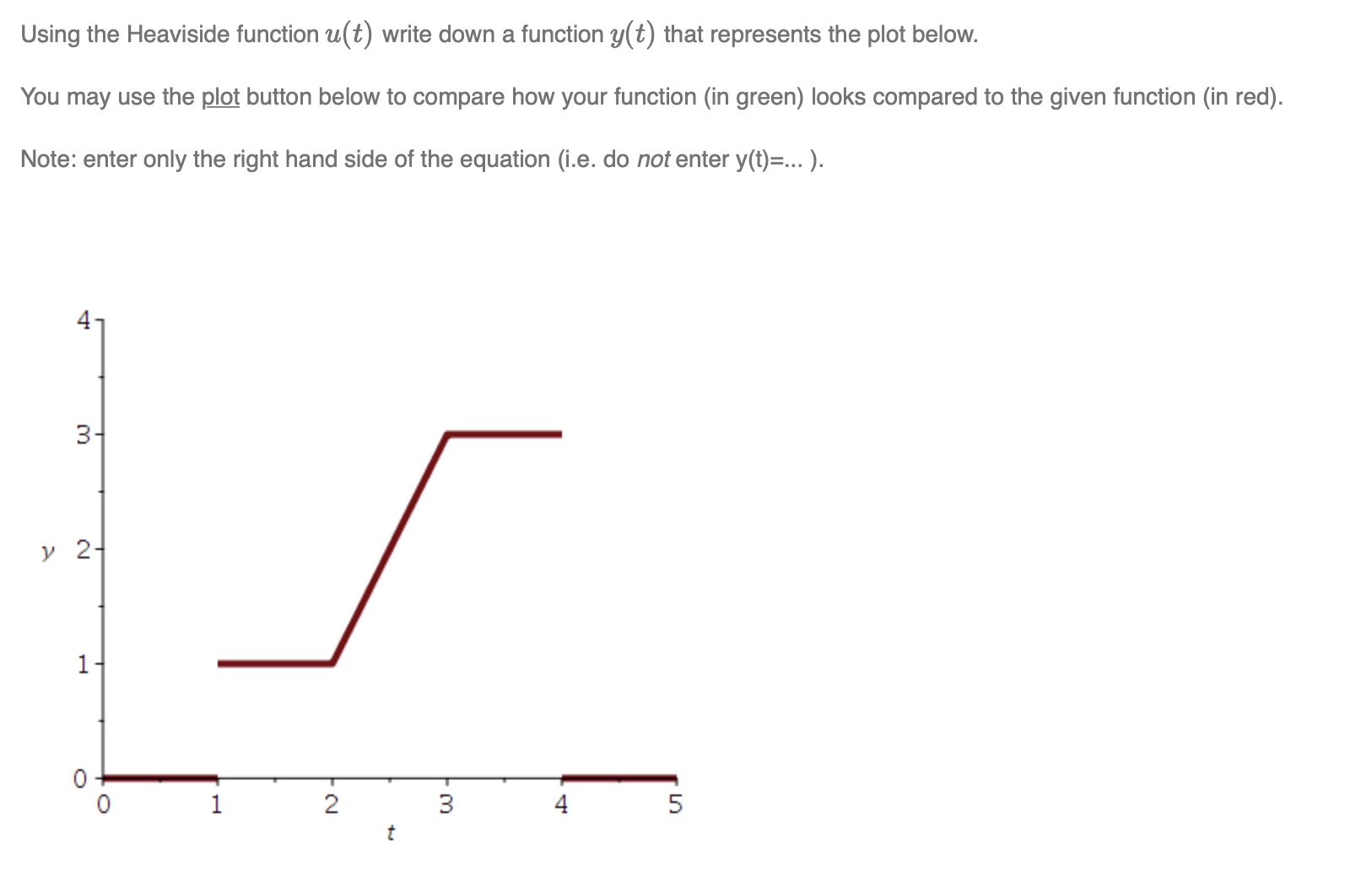 Solved Using The Heaviside Function U T Write Down A