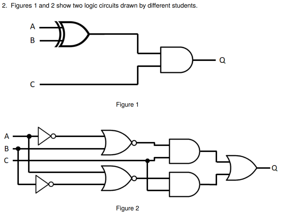 Solved 2. Figures 1 and 2 show two logic circuits drawn by | Chegg.com