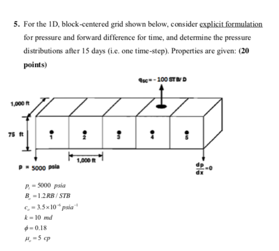5. For the 1D, block-centered grid shown below, | Chegg.com