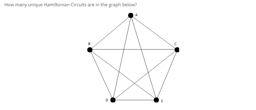 Solved How many unique Hamiltonian Circuits are in the graph | Chegg.com