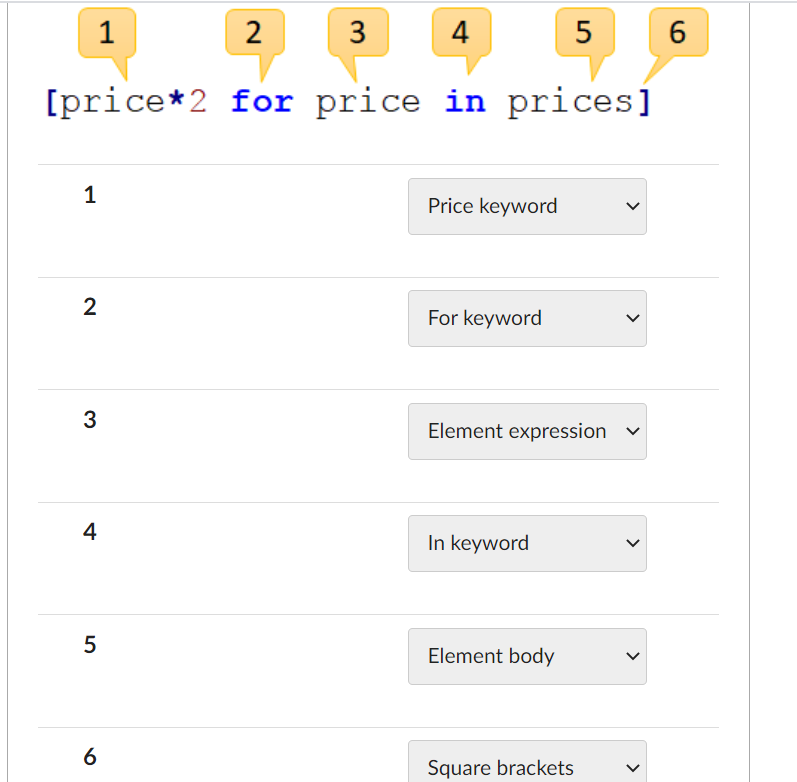 Solved 1 2 3 4 5 6 [price*2 for price in prices] 1 Price | Chegg.com