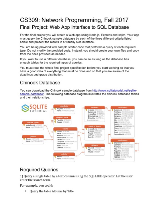 Solved CS309: Network Programming, Fall 2017 Final Project: | Chegg.com