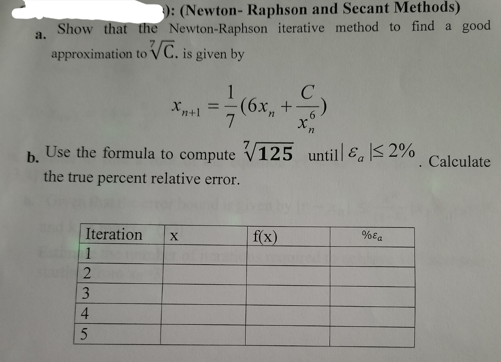 Solved ): (Newton- Raphson and Secant Methods) a. Show that | Chegg.com