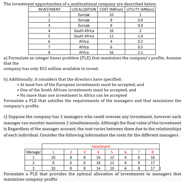 Solved A Formulate An Integer Linear Problem Ple That 