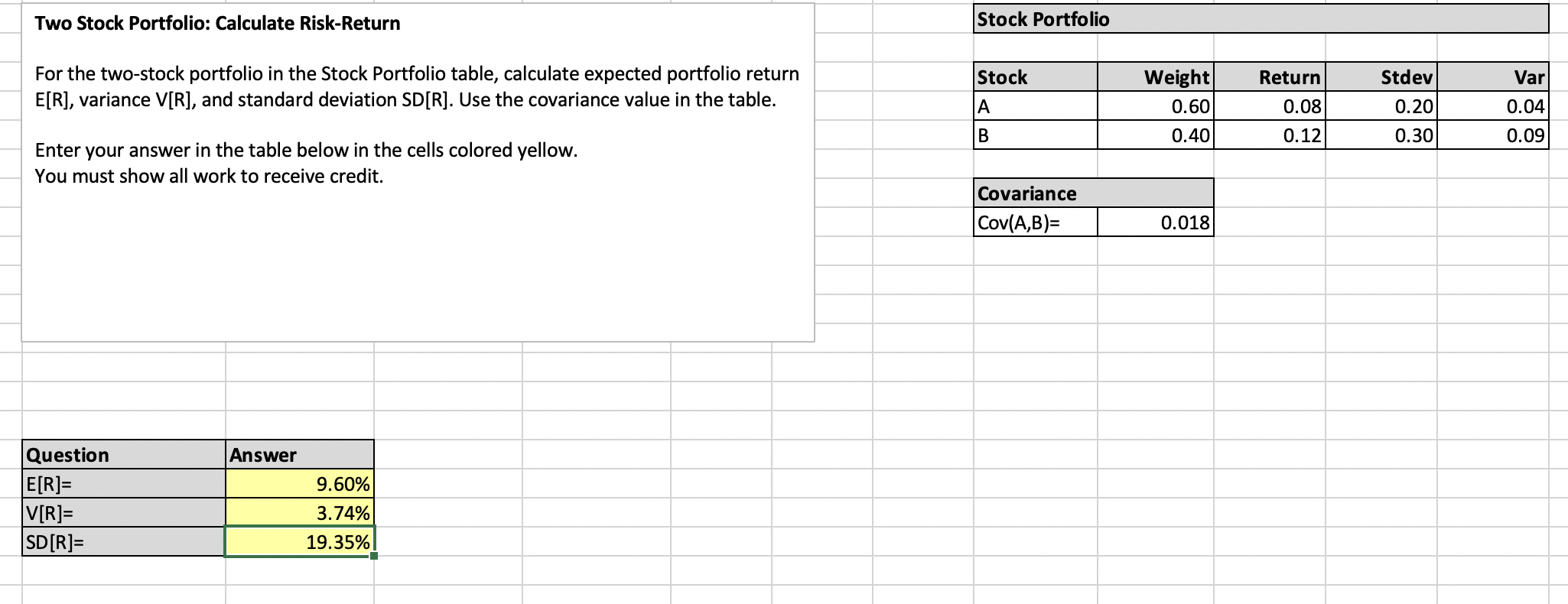 Solved Two Stock Portfolio: Calculate Risk-Return Stock | Chegg.com