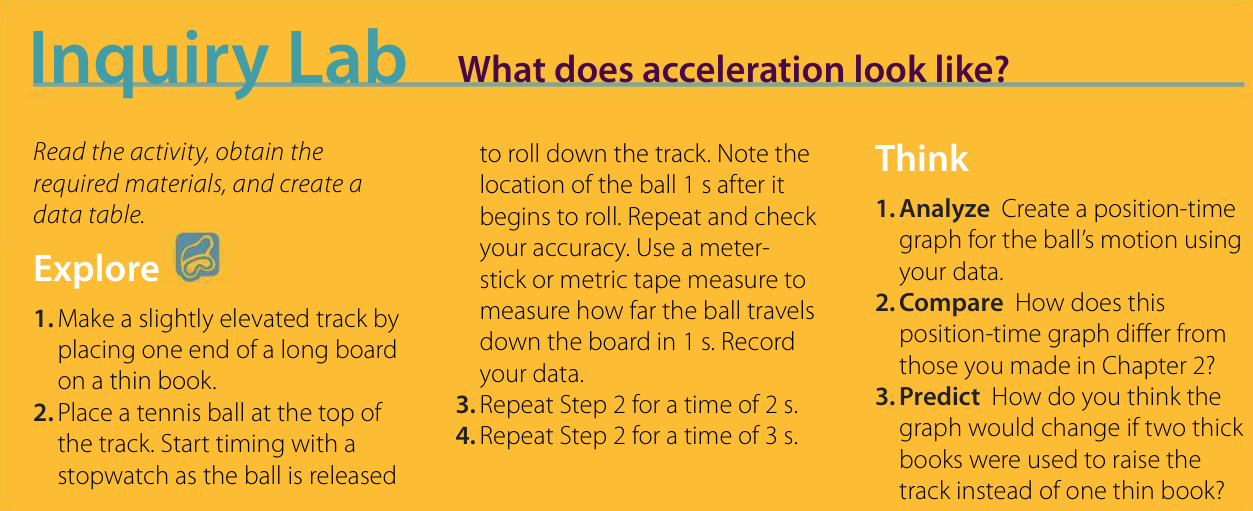Solved Inquiry Lab What does acceleration look like?Read the | Chegg.com