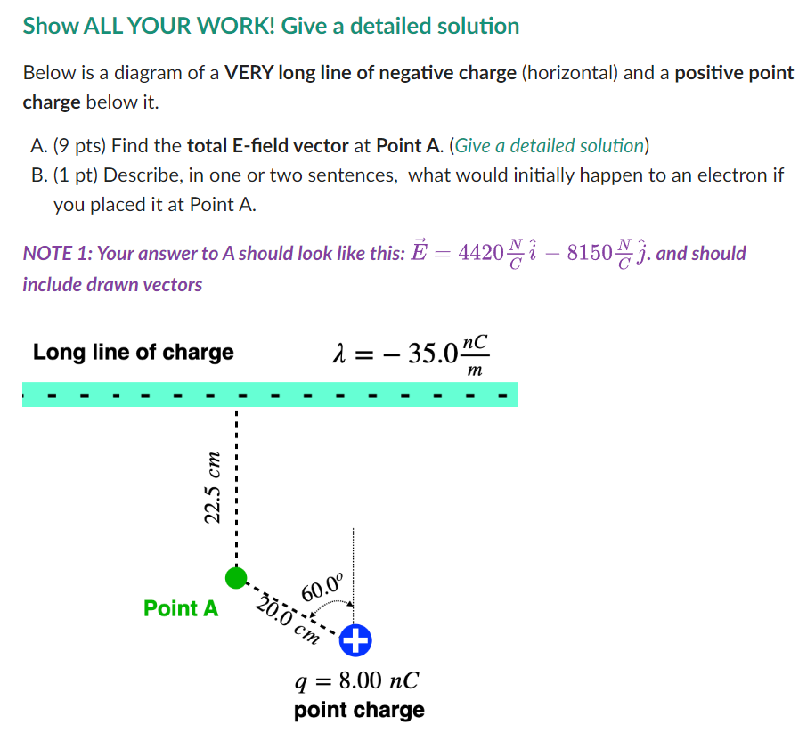 Solved Show ALL YOUR WORK! Give a detailed solution Below is | Chegg.com