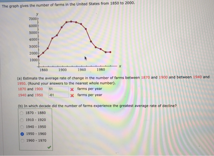 Solved A graphing calculator is recommended. A fish swims at | Chegg.com